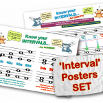 'Interval Detective' - Sight Reading Card Game & Board Game