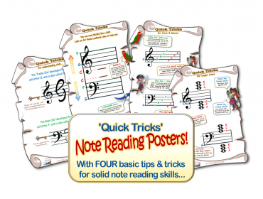 Theory Posters Creative Music Teaching Resources